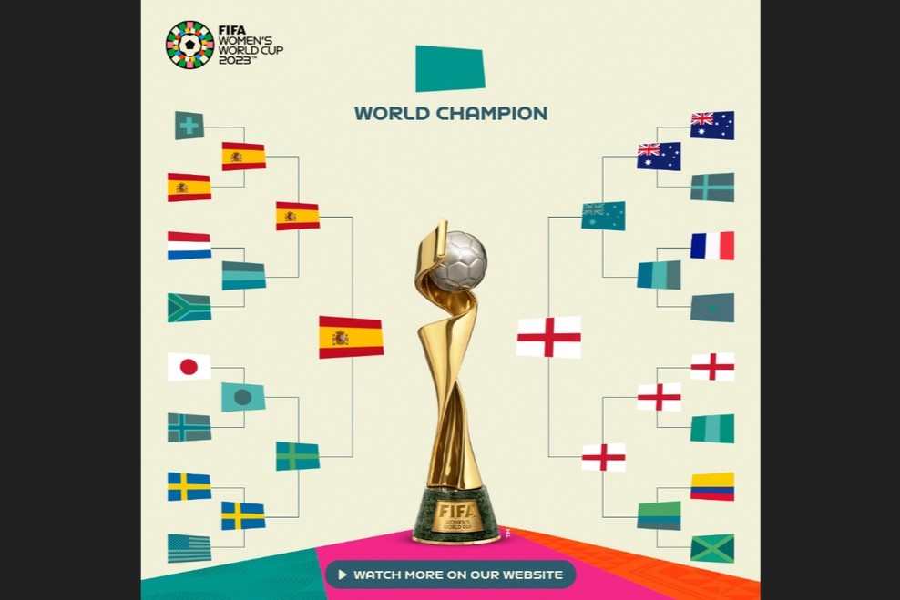 ¿Dónde y cómo ver la Final de la Copa Mundial Femenina 2023? - Progreso ...